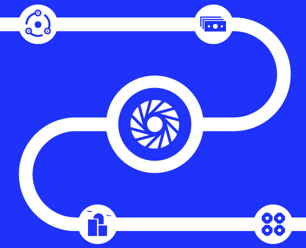 IATA - Sustainability