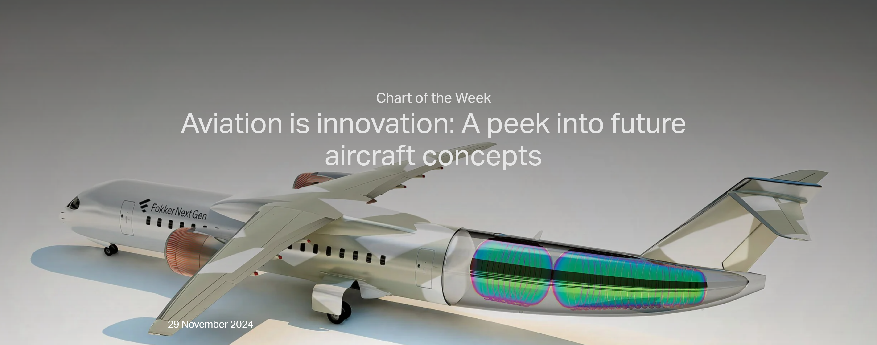 IATA - Chart of the Week - 29 November 2024