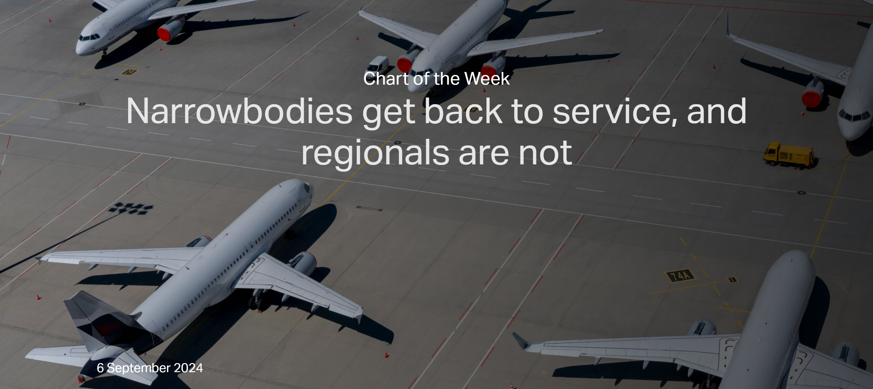 IATA - Chart of the Week - 6 September 2024